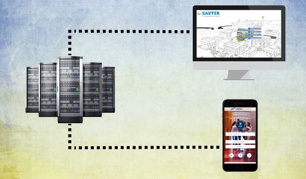 Hosting | Server | Struktur
